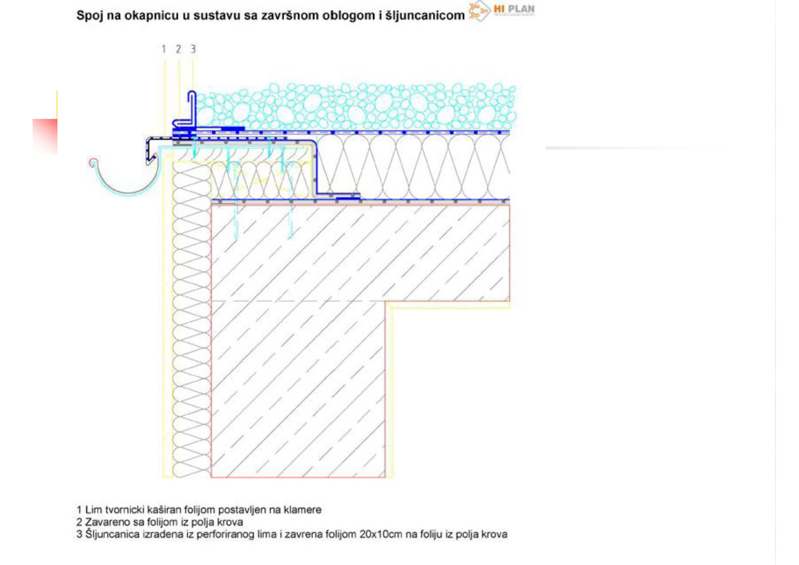 GTŠ - ARHITEKTONSKE KONSTRUKCIJE: RAVNI KROVOVI - PREDAVANJE