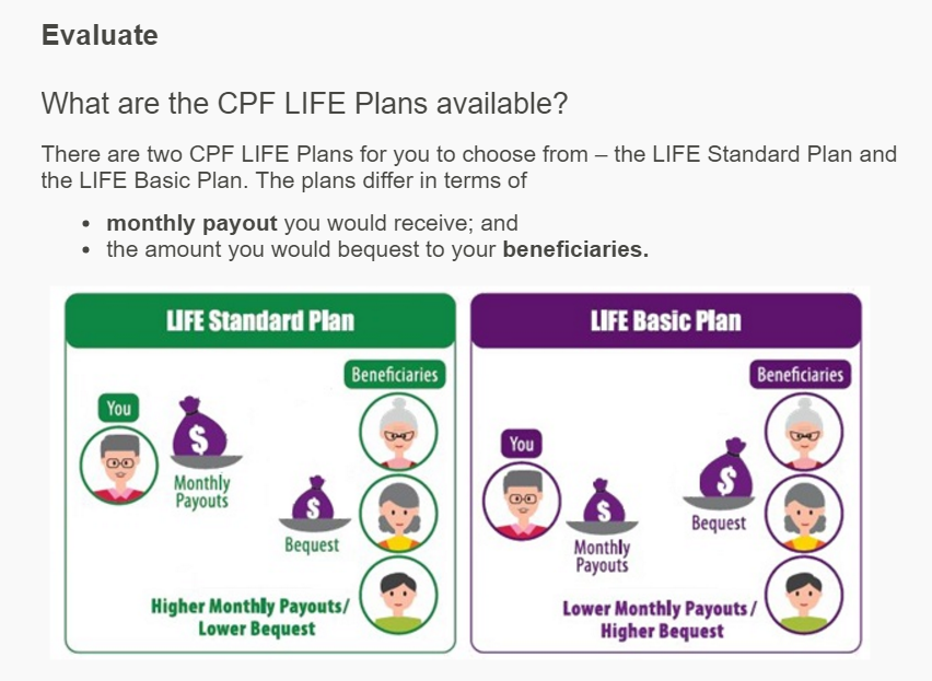 CPF Life - Basic or Standard Plan? (Part 1) - Fighting 4 Financial Freedom