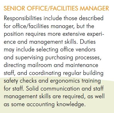 Slightly Wise Office Manager: "Office Manager" and Other Admin Job Titles