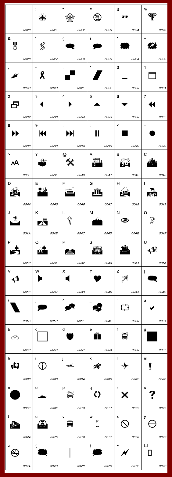 Recriarte Brasil: Mapas de webdings e wingding