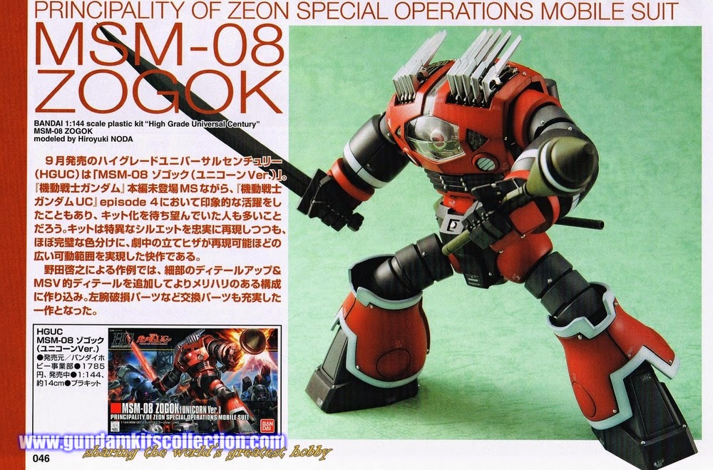 HGUC 1/144 Zogok Custom Build