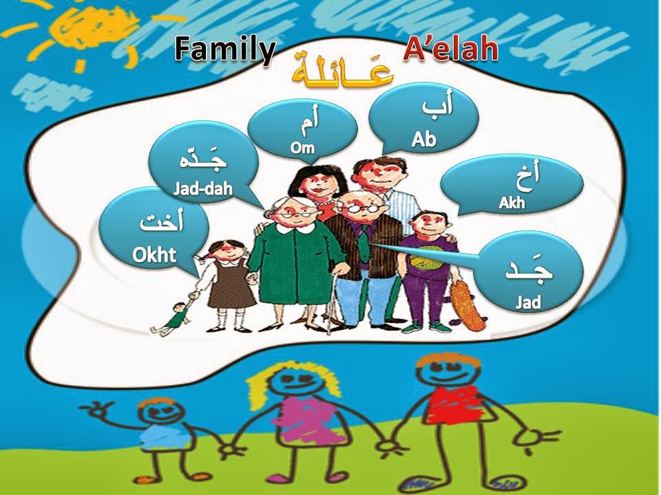 RDS Arabic 2nd Language Blog: year 2