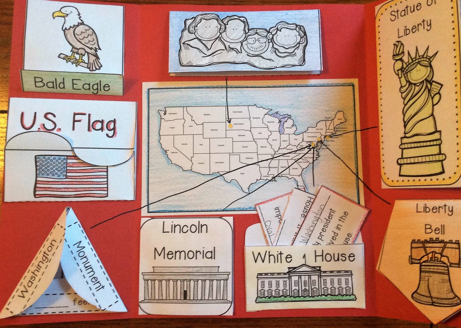 United States Symbols Lapbook - First Grade Centers and More