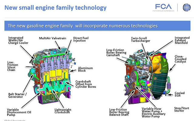 Fiat Uno 2017: motor 1.0 GSE terá 77 cavalos e 11 kgfm