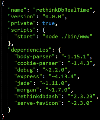 Difference between Tilde and Caret in package.json of Nodejs - Coding ...