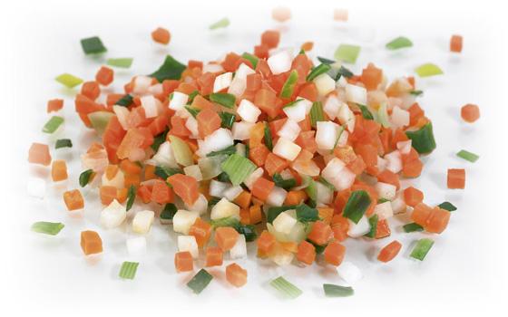 Home Appliances: 10 Different Chopping styles