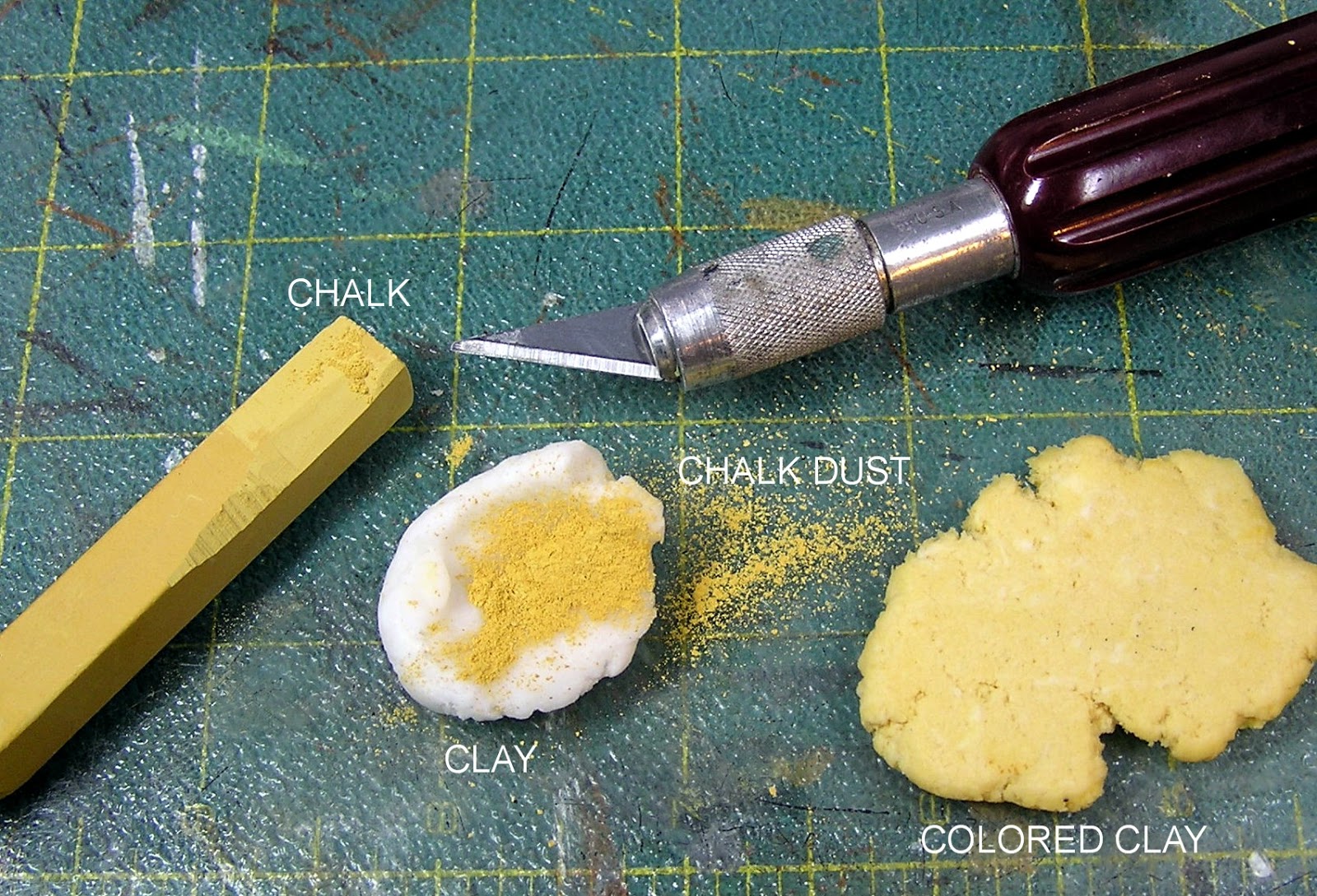 DYI DOLLHOUSE MINIATURES: February 2013