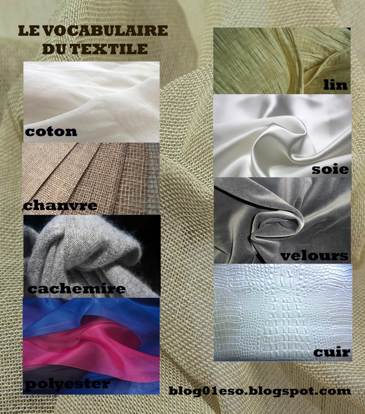 Bien sûr!: VOCABULAIRE DU TEXTILE