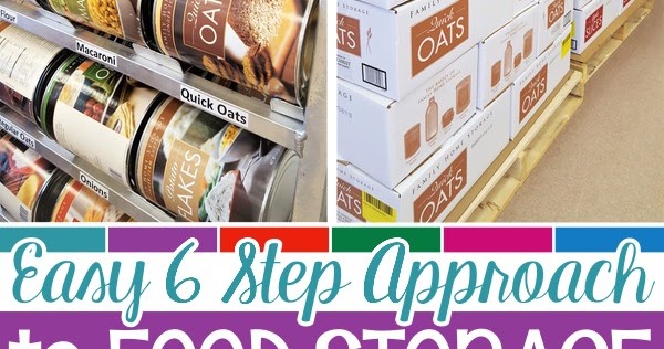 An Easy 6 Step Approach to Food Storage + free printable! - My Computer ...