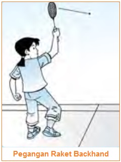 Teknik Pukulan Servis, Forehand, Backhand, Net Permainan Bulutangkis ...