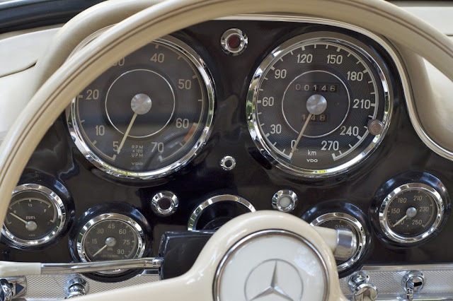 The Automobile and American Life: Dashes and Speedometers, Mercedes ...