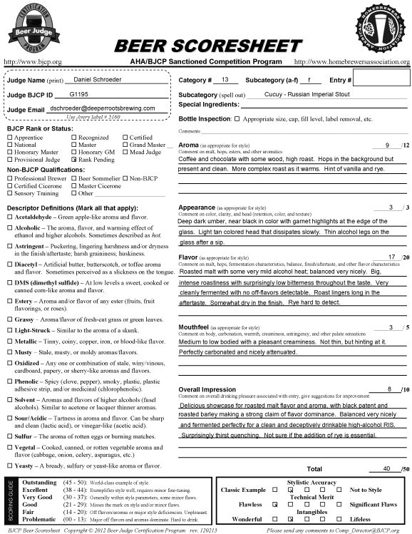Lewybrewing: Cucuy, Tasting Session