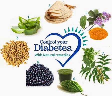 Diabetes Type 2 Treatment using Natural remedies ~ Nursing