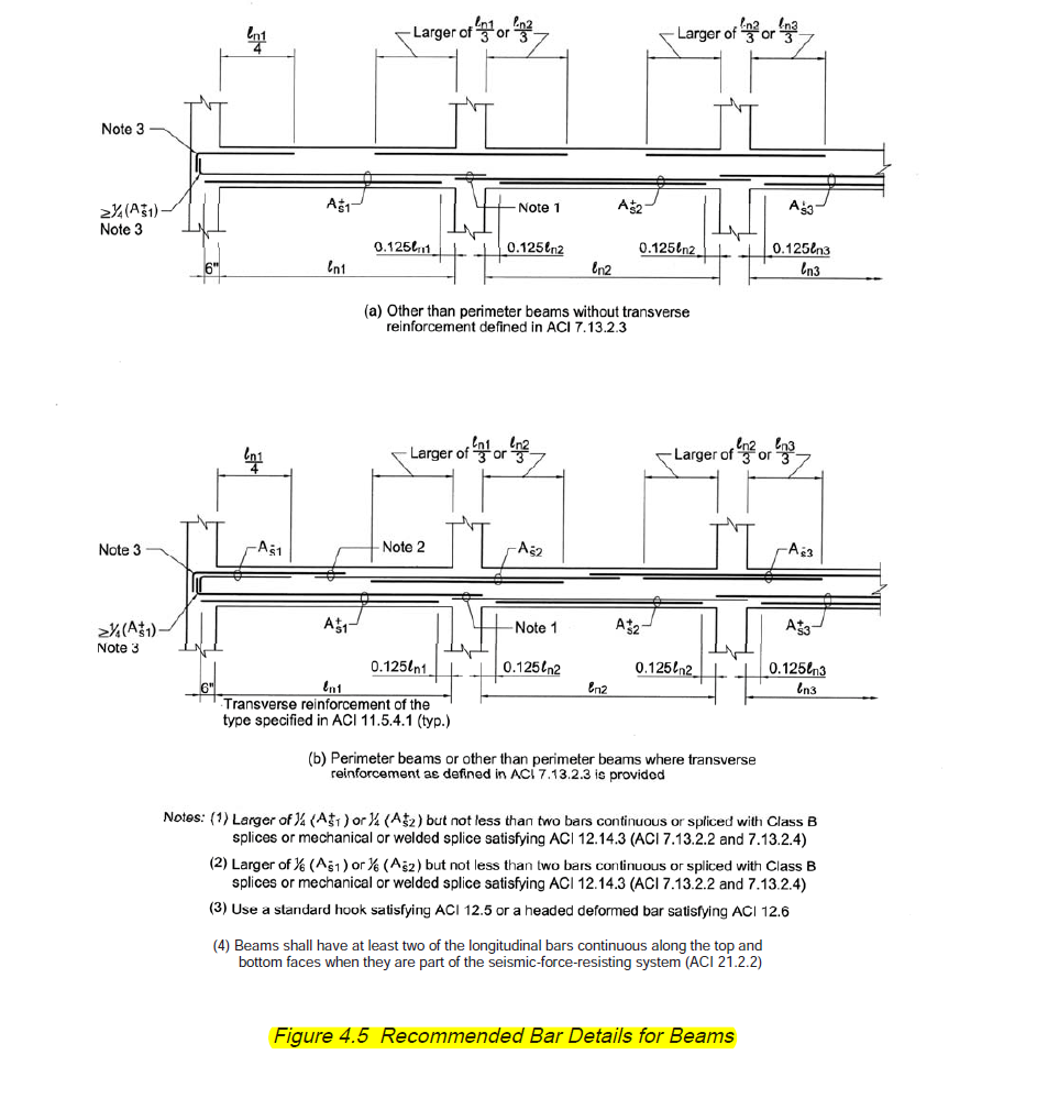 Engineer's Standpoint: Reinforced Concrete Design