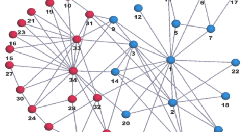 Blog de Teoria dos Grafos