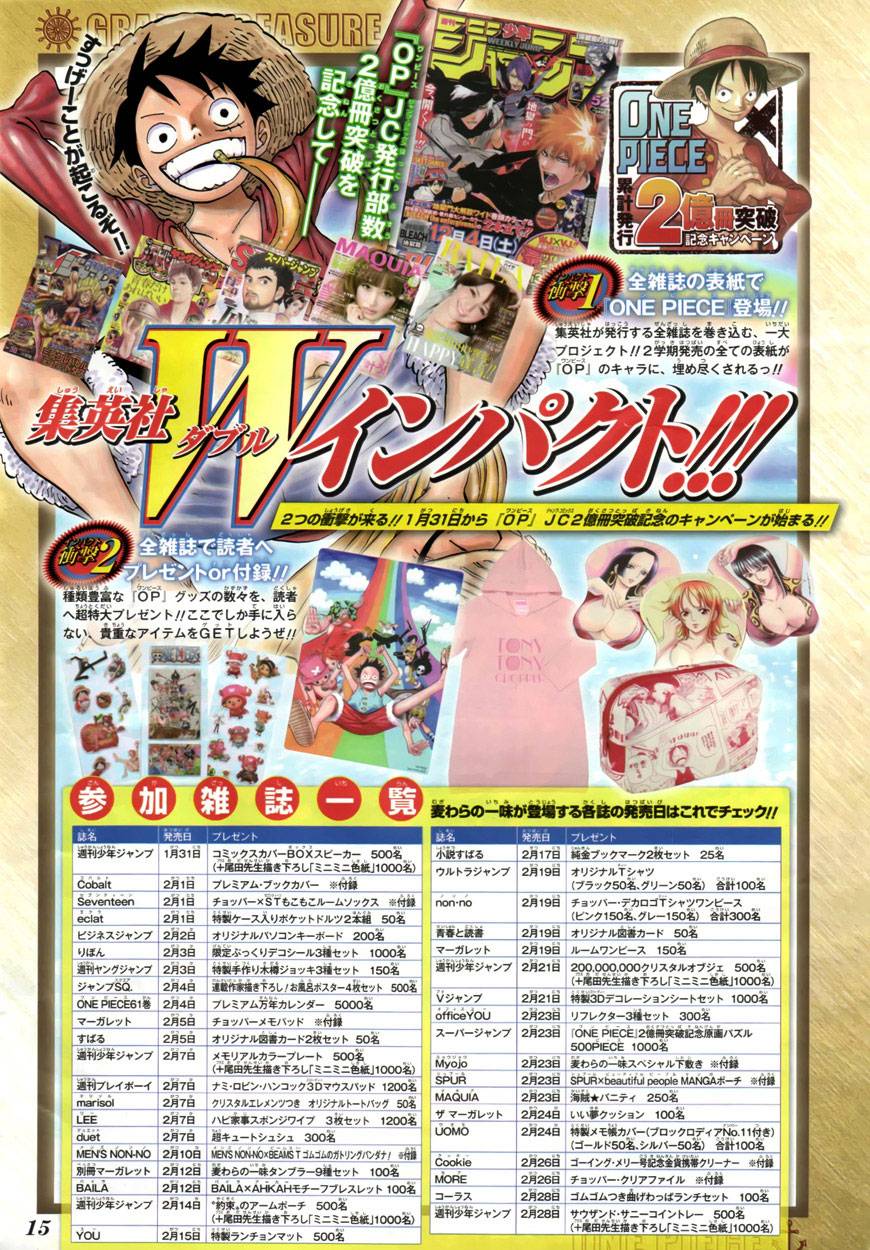 One Piece Manga Capitulo 609. Aventura en la isla Gioyin ~ ParaisoGrandLine