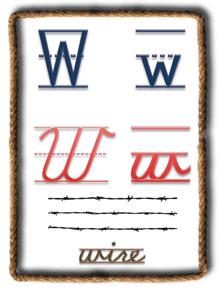 Second Grade Savvy: ABCs of the Wild West