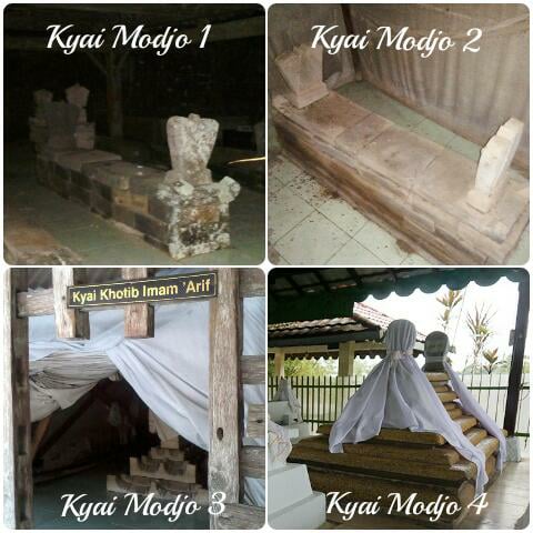 Sejarah Para Pejuang: Ringkasan singkat Keluarga Pesantren Modjo ...