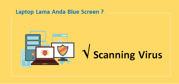 4 Solusi Mengatasi Layar Laptop Blue Screen - TeknoPlug