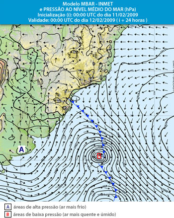 Super-Célula: Cavados e Cristas