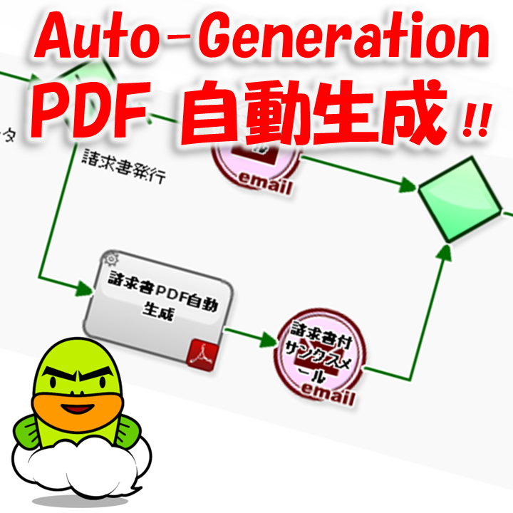 Workflow Sample Sending Certificate Of Participation For Event In Pdf Workflow Automation