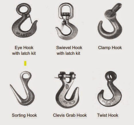 harga kawat seling galvanis jual kawat sling surabaya galvanis wire ...