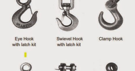 harga kawat seling galvanis jual kawat sling surabaya galvanis wire ...