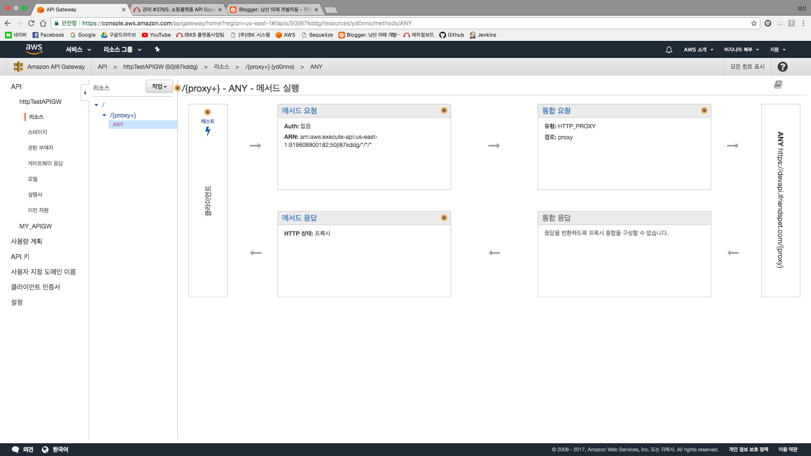 Aws Api Gateway 사용자 지정 통합을 사용하여 Api 생성