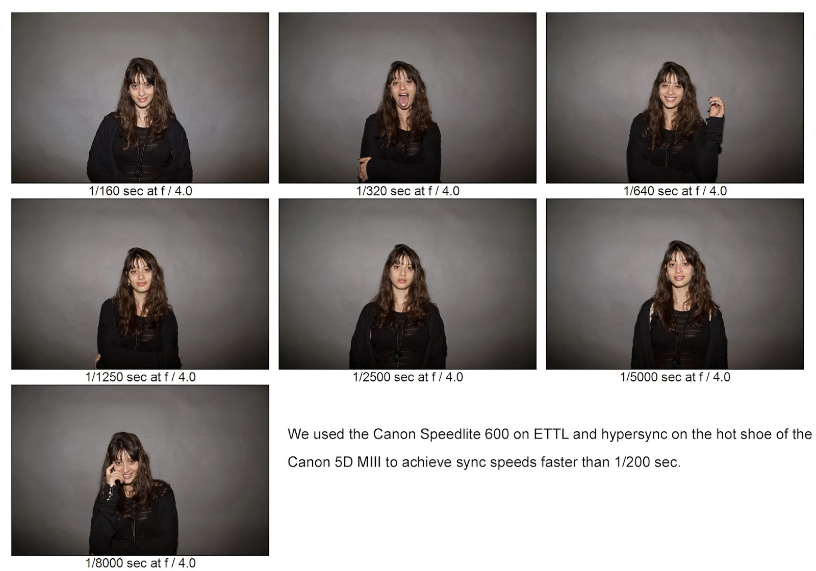Spring 2015 Wednesday Laws of Light Class: Lesson 13 Flash Duration and ...