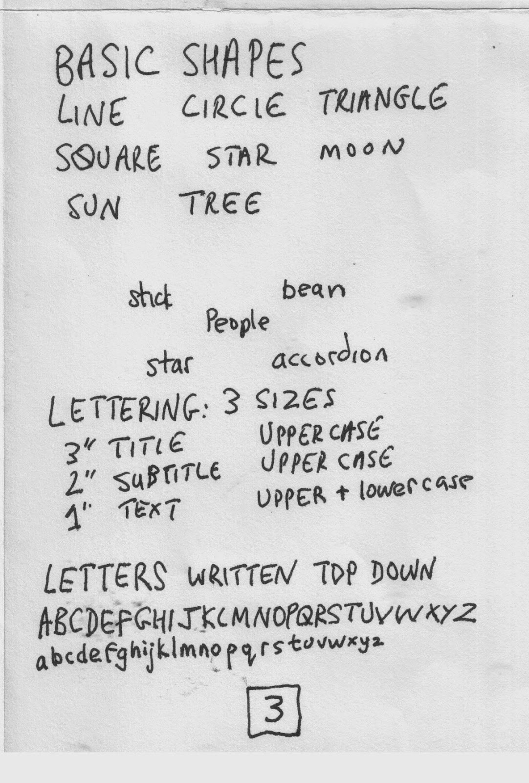 Idea Drawing, Graphic Recording, Visual Thinking, Sketchnotes: Graphic ...