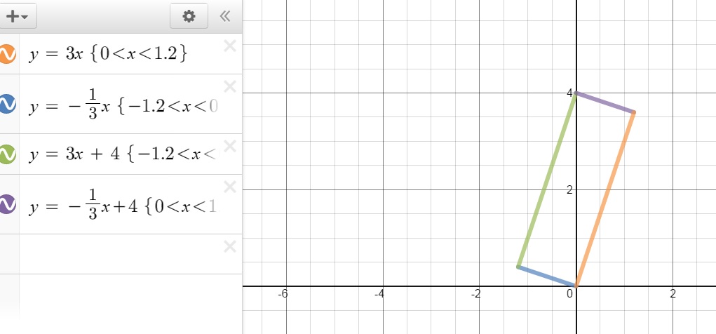 Resourceaholic: 5 Maths Gems #15