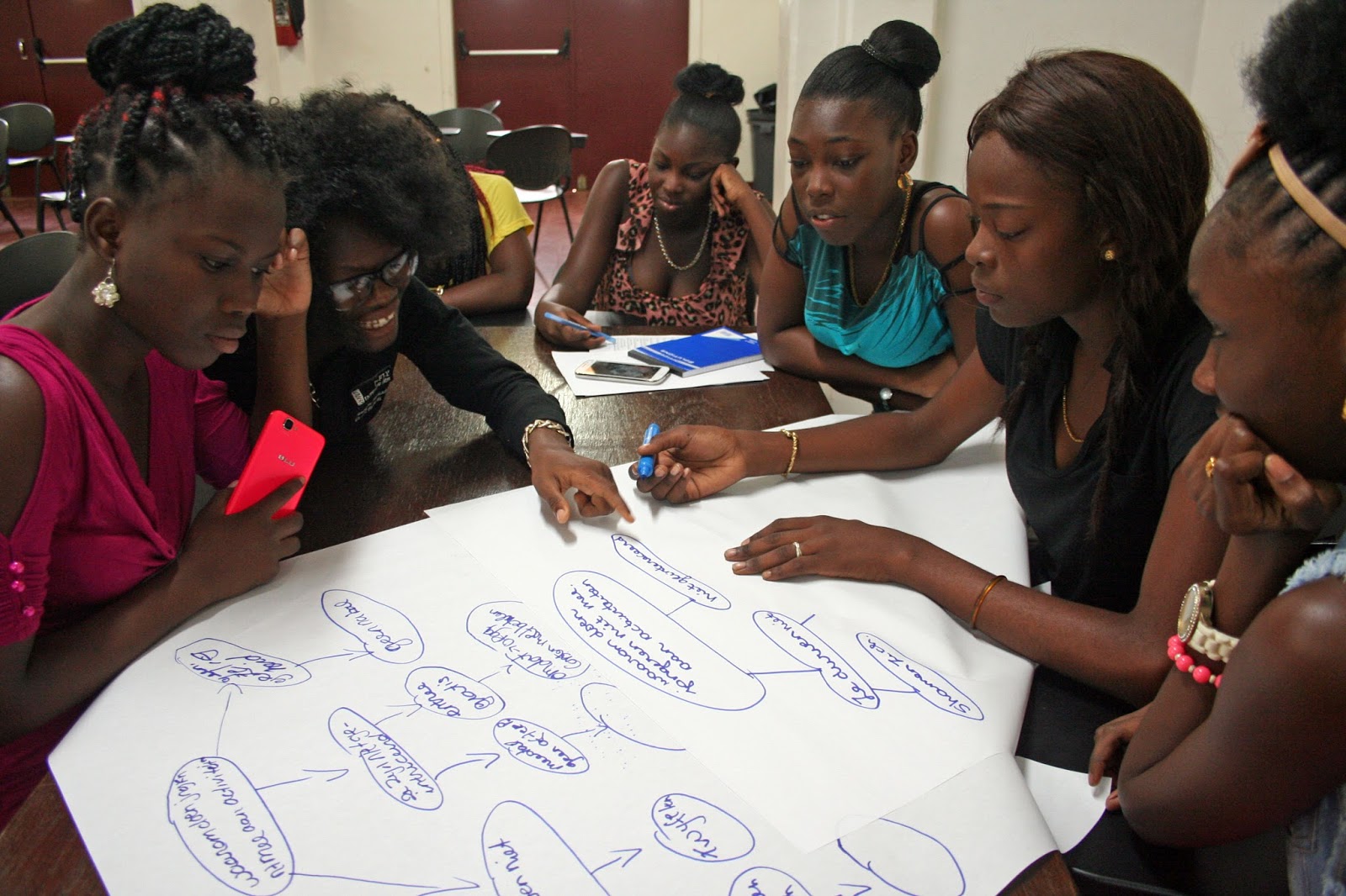 PROJEKTA: Internationale Dag van de Jeugd
