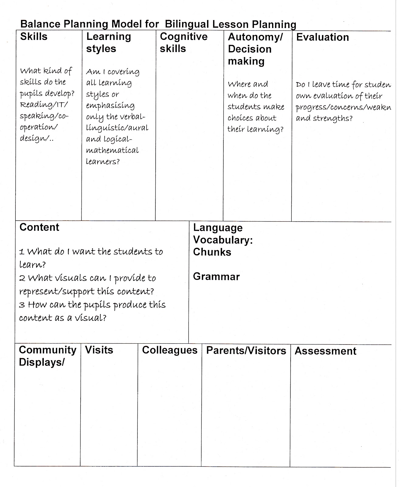 The Next Generation of LifelongLearningTeachers: Bilingual Lesson Planning