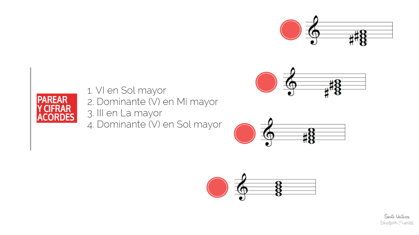 Tempo Di Teoria: abril 2015