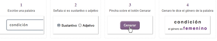 Molinolabs, una forma lúdica de aprender español