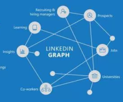 re-mediating assessment: Competencies in Context #5: Increasing the ...