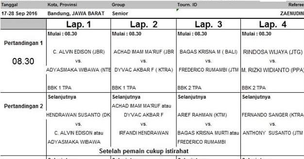 Order Of Play Tenis Lapangan PON XIX Sabtu 24 September 2016 - Arayana ...