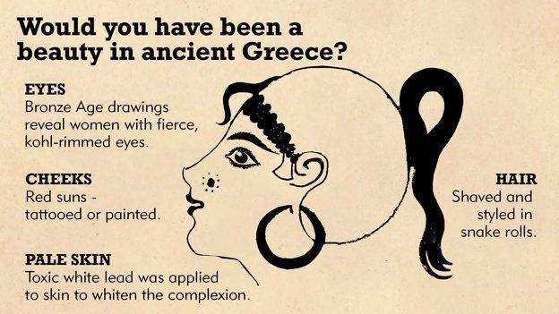 How To Do Ancient Greek Makeup - Mugeek Vidalondon
