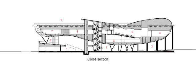 Architecture Competition Winner / comprehensive wellness Jinju Women ...