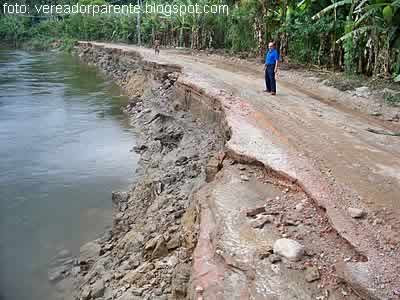 Transparência Angra: Matas Ciliares