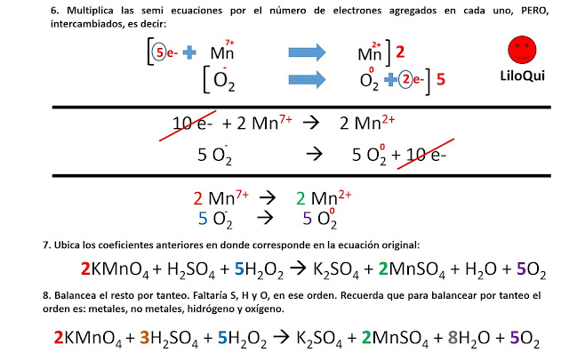 QUÍMICA Y FÍSICA: Método REDOX. Grado 10