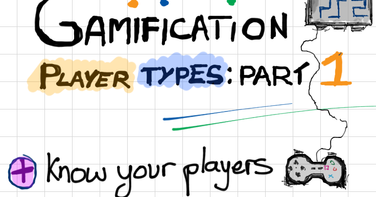 Gamification by webmaster@epicwinblog.net : Gamification Player Types ...