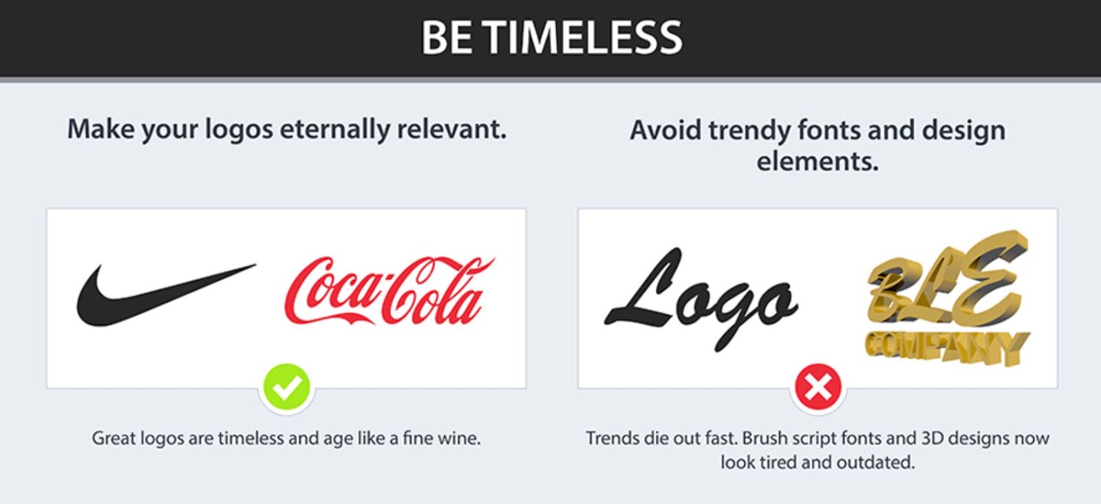 BRHS Com Art 1: Introduction to Logo Design...