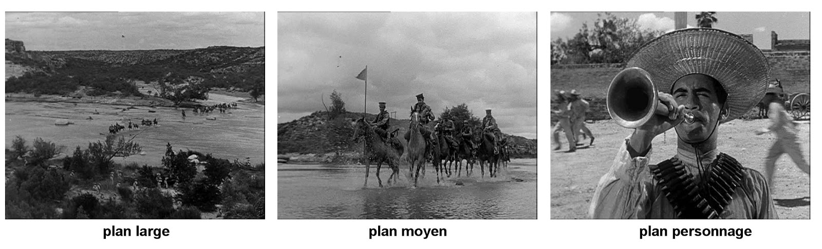 Tuto gestion de projet numérique et audiovisuel: Définition du plan ...