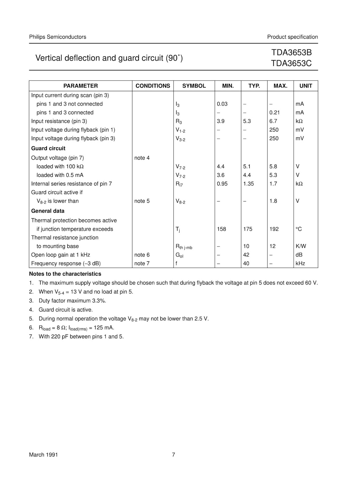 IC TV: Datasheet Ic Vertikal TDA3653 pada Tv Tabung