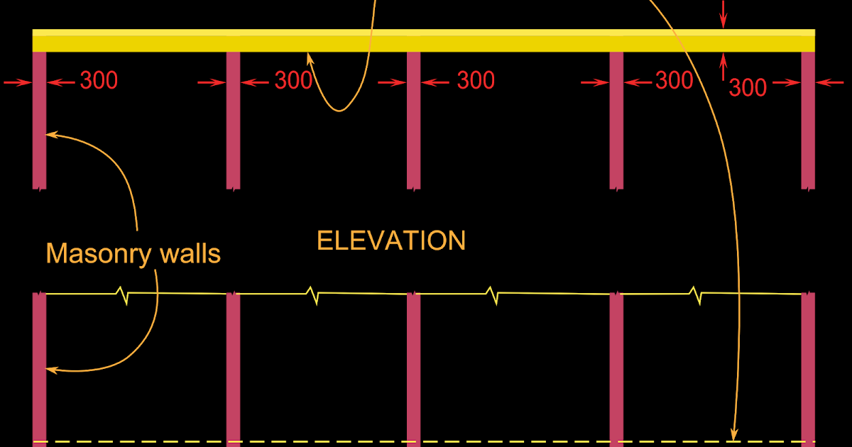 Reinforced Concrete Design: Effective span example 3