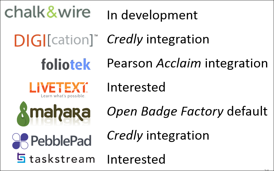 re-mediating assessment: 2016 AAEEBL Midwest Meeting Keynote: Open ...