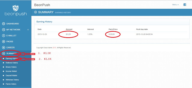 BEONPUSH TUTORIAL: TUTORIAL