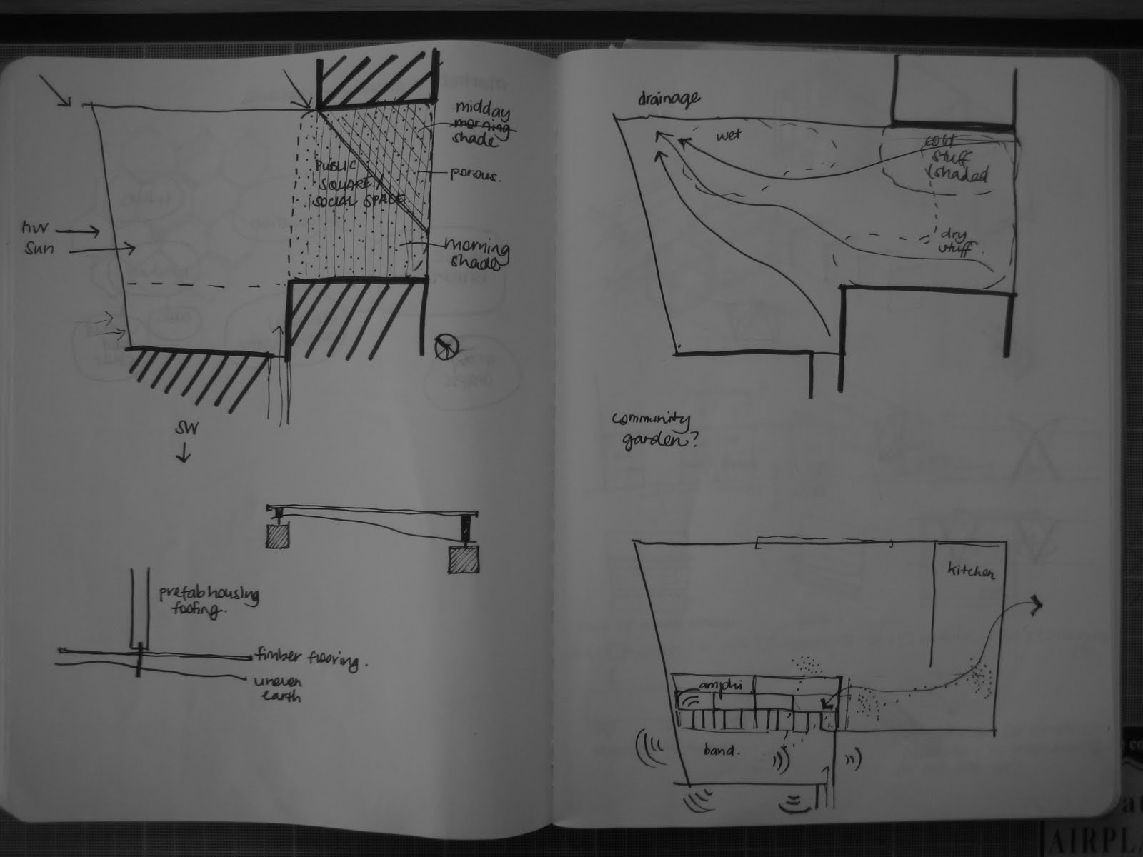 This is the place to be.: Process // Sketches