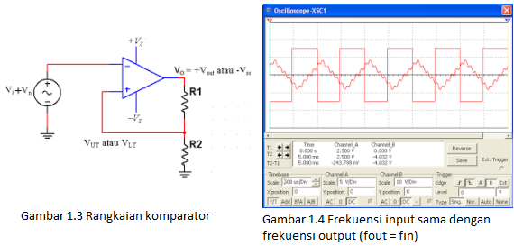 Elektronika 2017: OP AMP (Komparator)